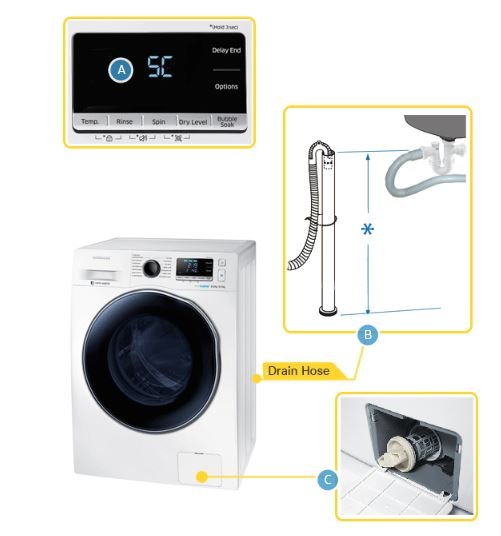 Samsung Washer And Dryer Error Codes List With Fixes Samsung Washer And Dryer Error Codes List With Fixes