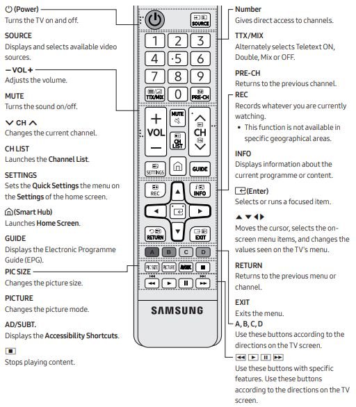 Ziel Garantie Junge Dame Samsung Fernseher Code Fernbedienung Interview Ziel Garantie Junge Dame Samsung Fernseher Code Fernbedienung Interview